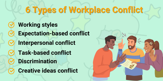 Workplace Conflict: How to Handle It - MyTommy.com