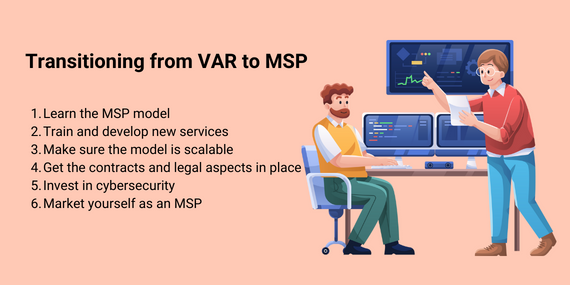 VAR vs. MSP: Qual é o melhor para você? - MyTommy.com