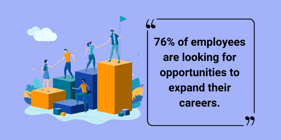 What Is Workforce Optimization and How Will It Help You Achieve Success